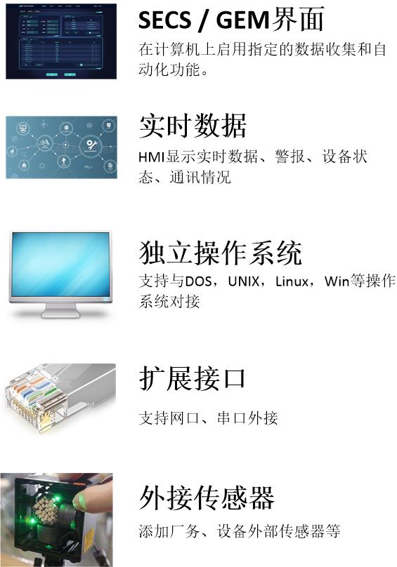 PLC SECS/GEM解决方案 | 金南瓜科技 - 引领工业基础